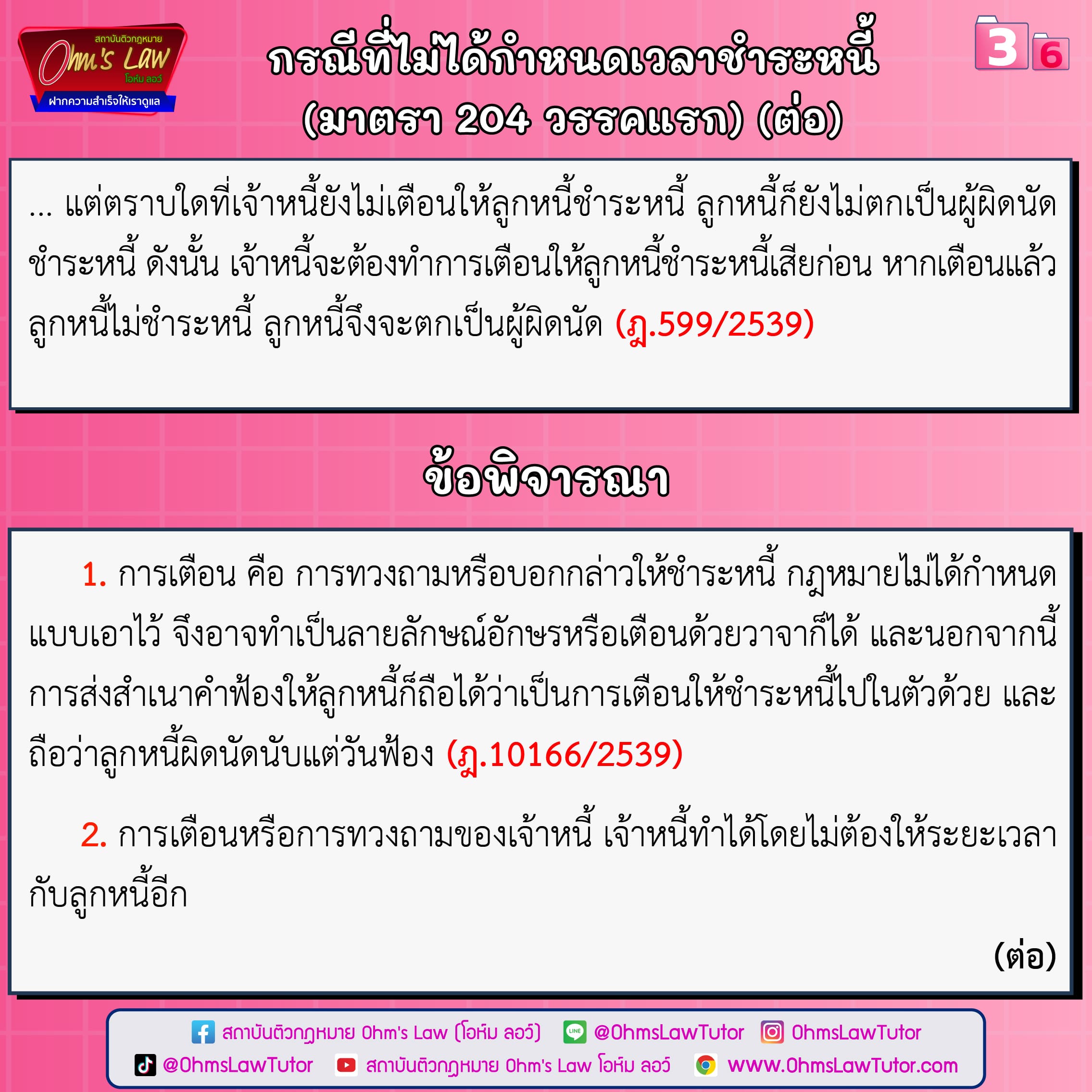 Ohm's Law - สรุปหลักกฎหมาย เรื่อง ลูกหนี้ผิดนัด ตาม ป.พ.พ. มาตรา 204